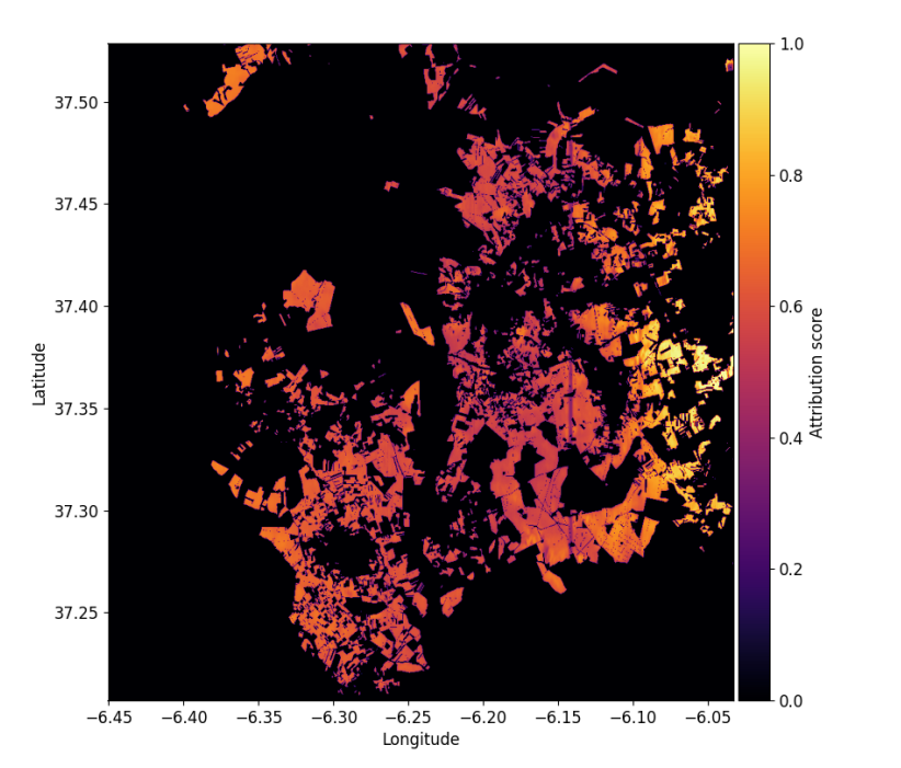 Explaining the Absorption Features of Deep Learning Hyperspectral ...